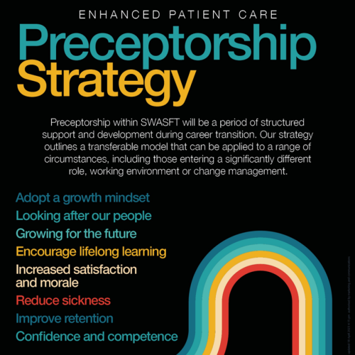 ParaFolio App - Preceptorship (NQP) Home page - SWAST CPD