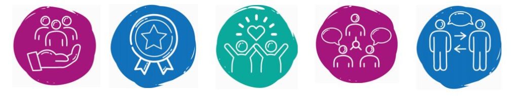 The Safe Learning Environment Charter - SWAST CPD